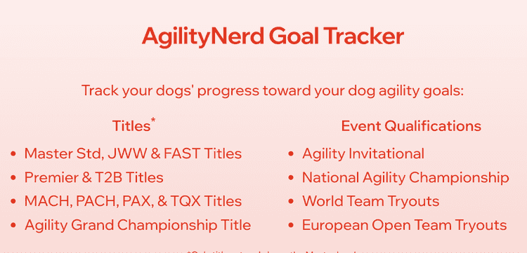 AKC Title And Event Goal Tracker Released! | AgilityNerd