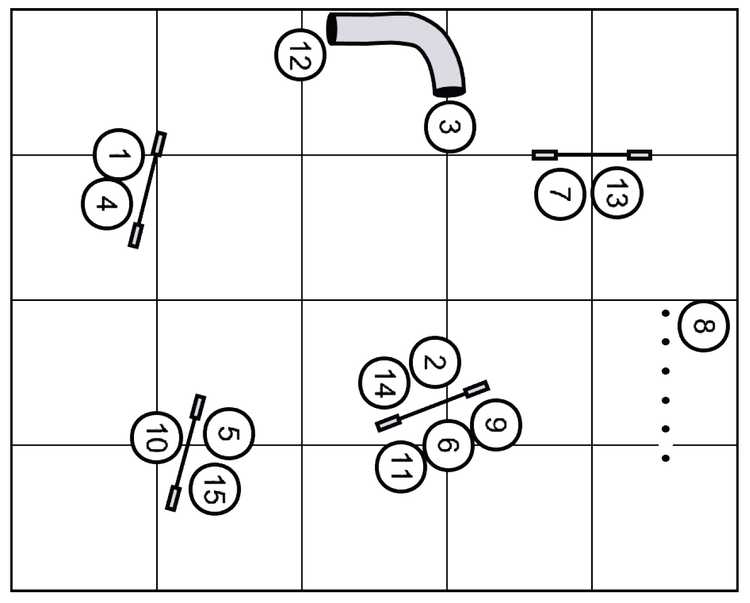 Posts Tagged With "Serpentine" | AgilityNerd