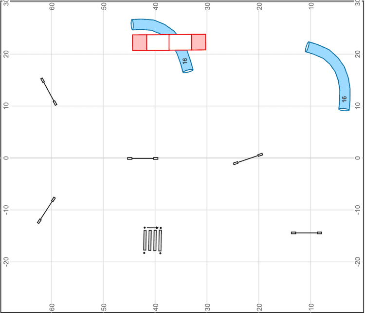 All posts | AgilityNerd