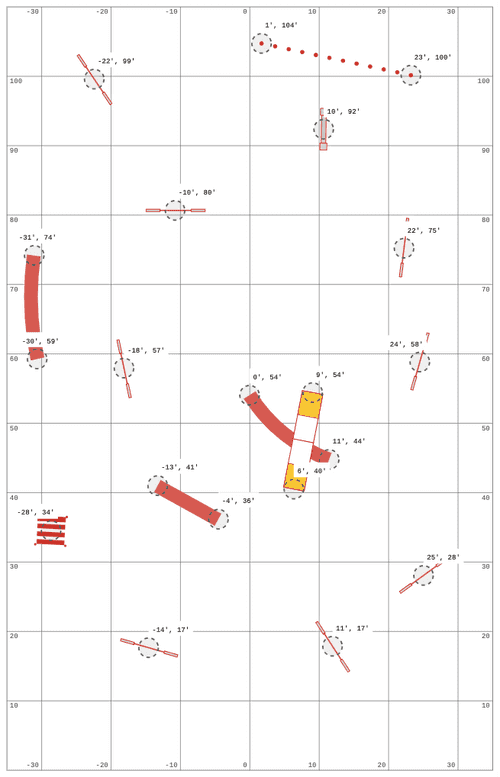 Find Dog Agility Course Map Sizes Fast! - Video | AgilityNerd