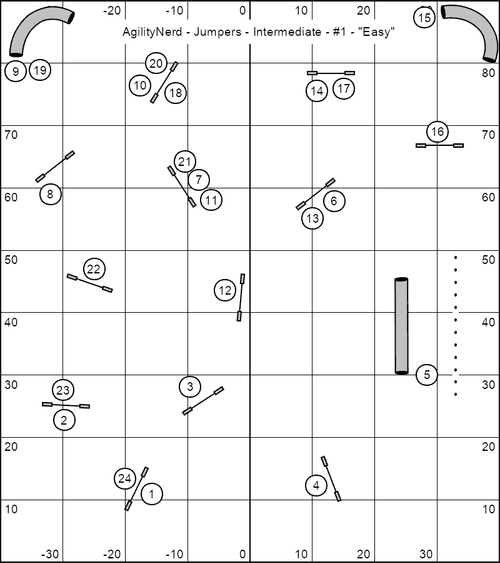 Fun AKC-like JWW Novice/Advanced Practice Courses | AgilityNerd