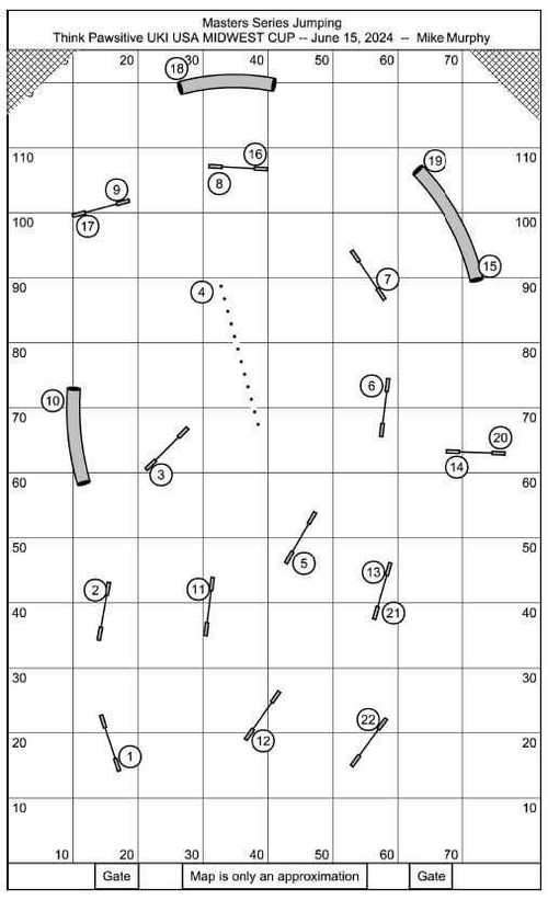 Mike Murphy UKI Midwest Cup Masters Series Jumping Course | AgilityNerd