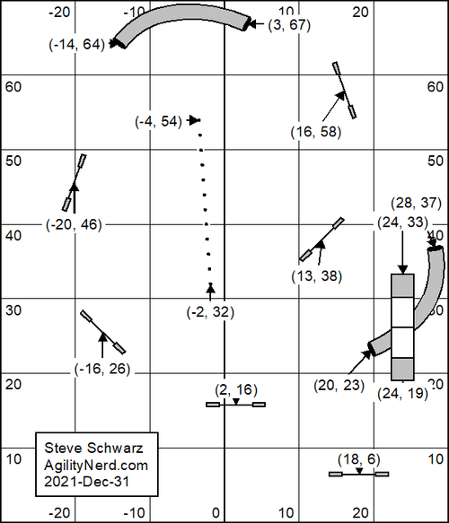 Fun/Challenging Medium Sized Practice Courses | AgilityNerd