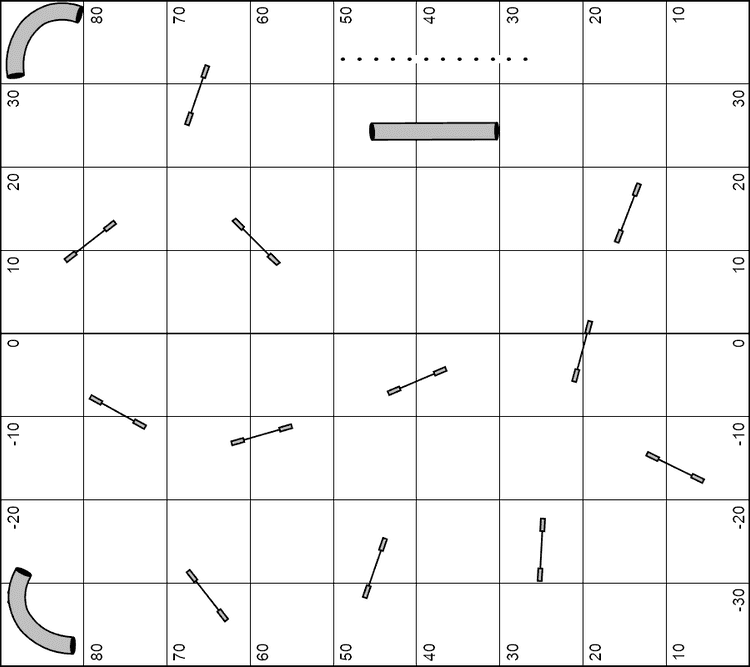 All posts | AgilityNerd